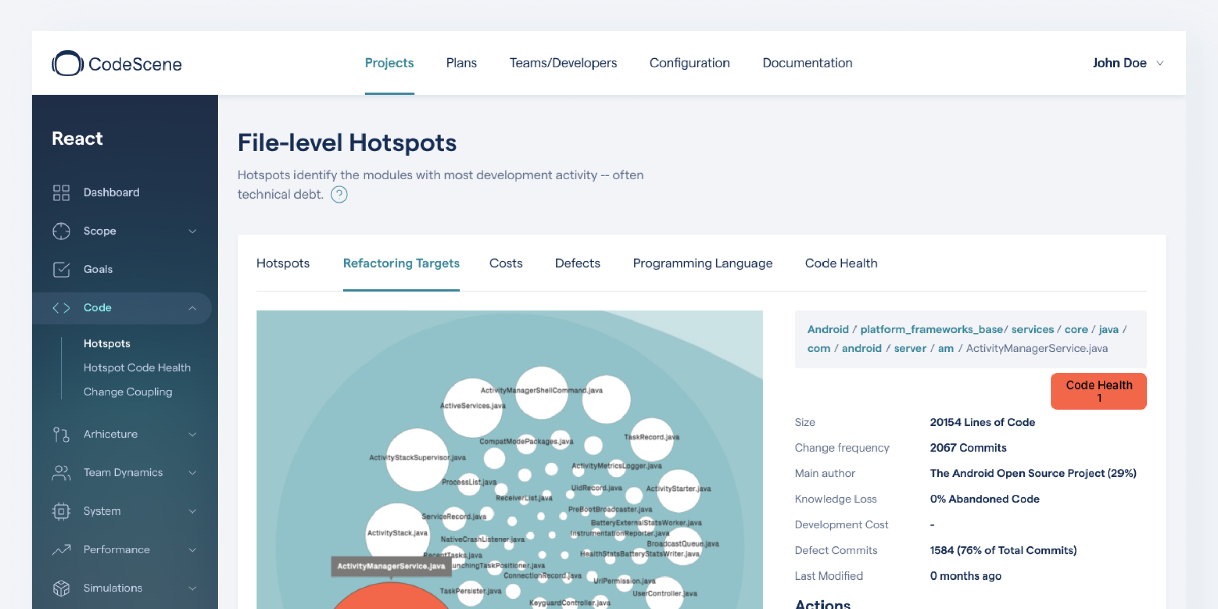 Tech Debt Examples - Prioritize Technical Debt with CodeScene